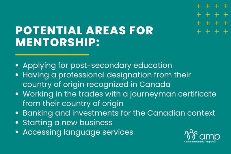 Spotlight: Spotlight: Lloydminster Mentorship Project | Alberta ...